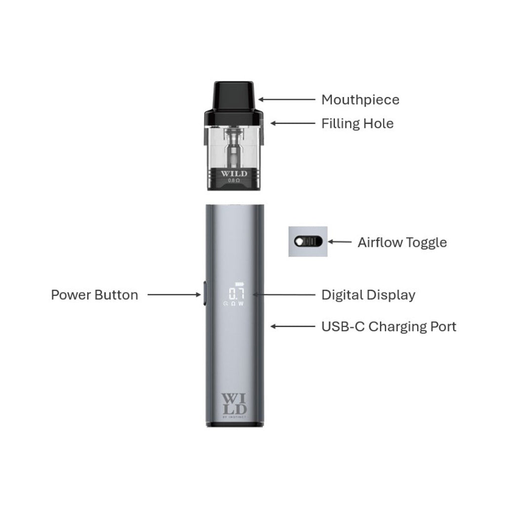 Pro Pod Device Kit – Essence Dispensary